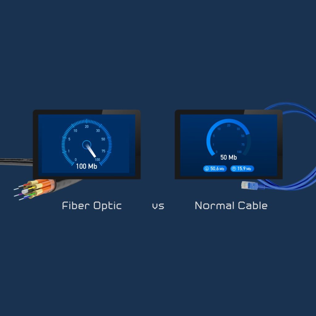 Fiber Optic vs. Cable Internet in Bangladesh - City Online
